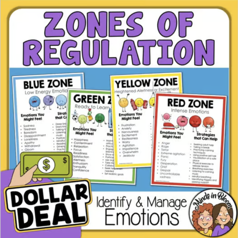 Zones of Regulation Posters - Social Emotional Learning SEL Emotional ...