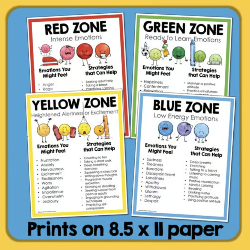 Zones of Regulation Posters - Social Emotional Learning SEL Emotional ...